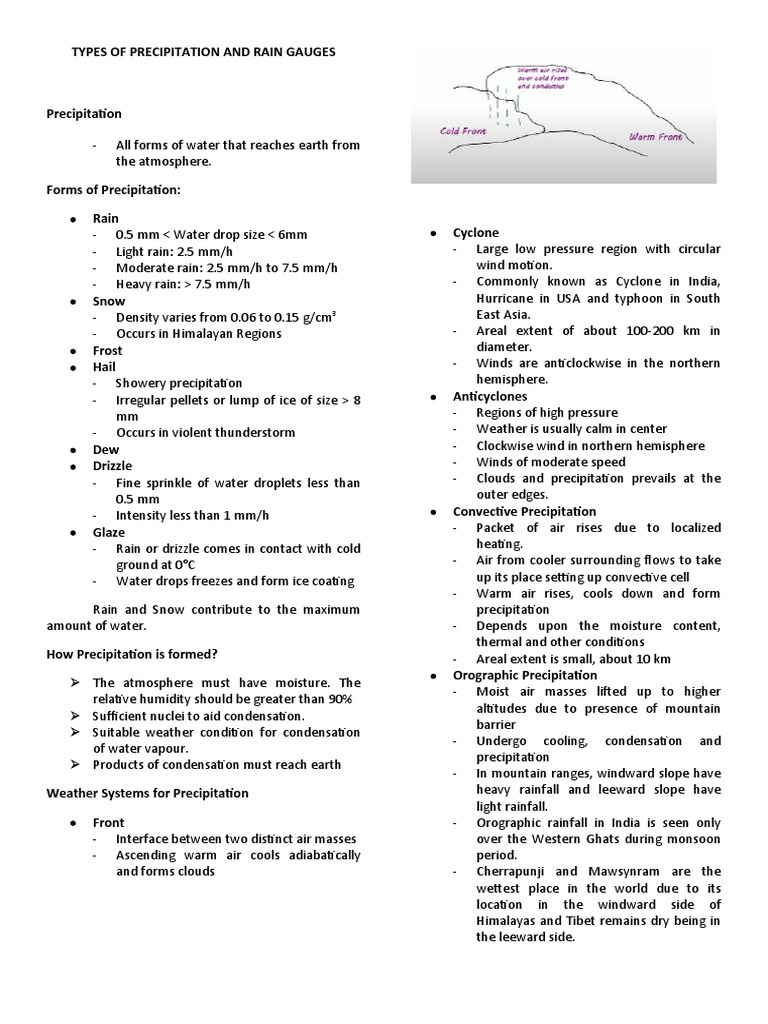 PRECIPITATION Notes | PDF | Precipitation | Rain