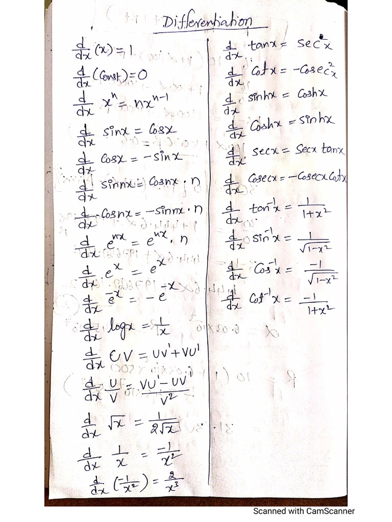 Imp Formula | PDF