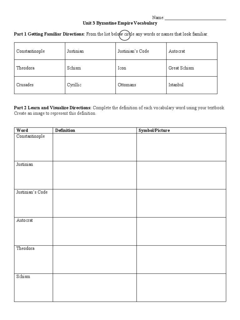 Byzantine Empire Vocabulary | PDF