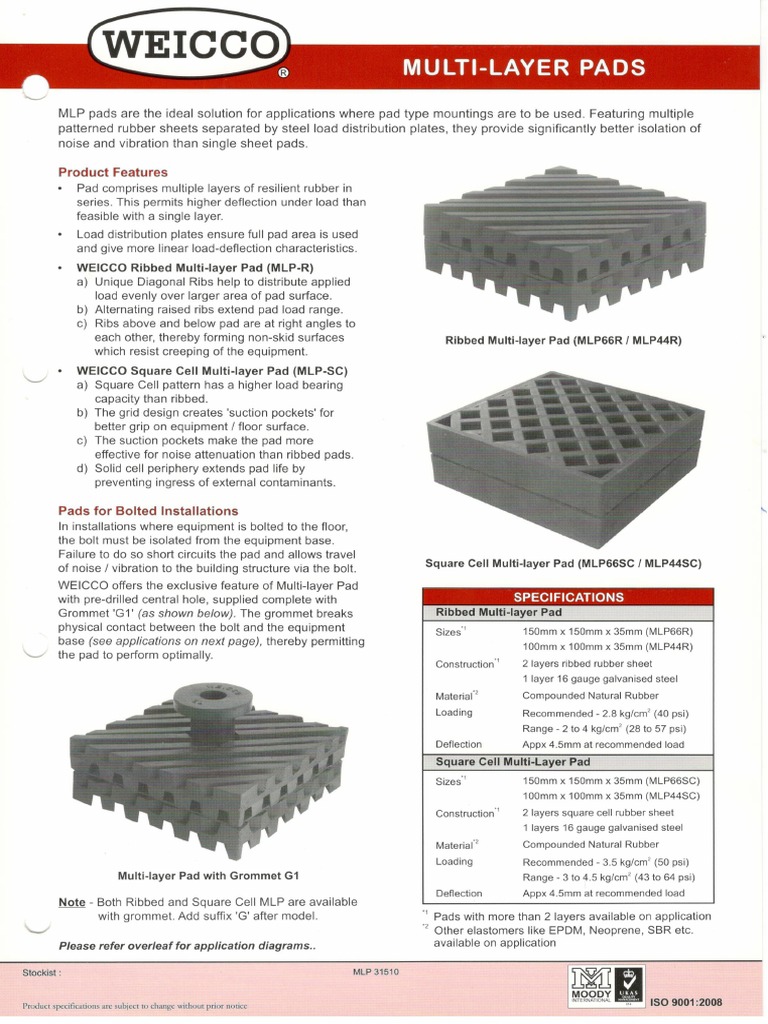 Weicco Multi Layer Pad MLP | PDF