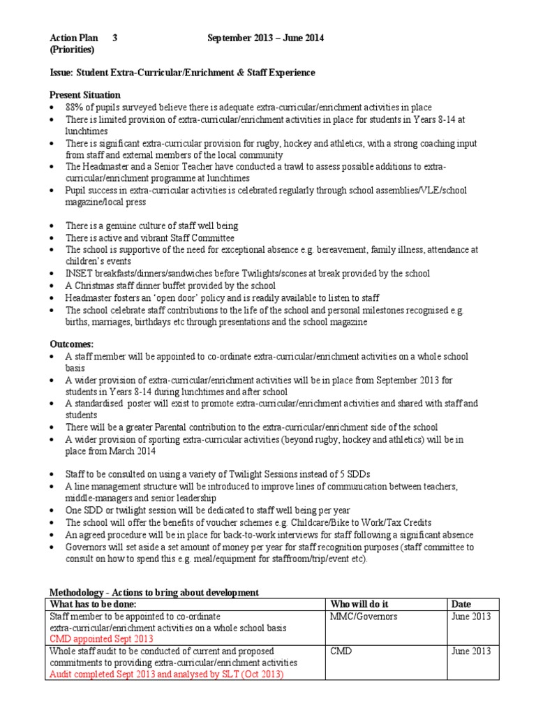 Action Plan 3 Student Extra Curricular+Enrichment and Staff Experience ...