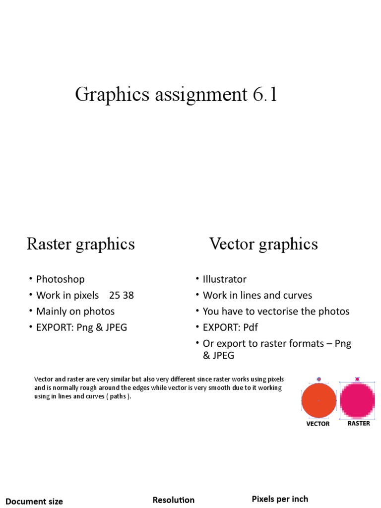 Graphics Assignment Pdf