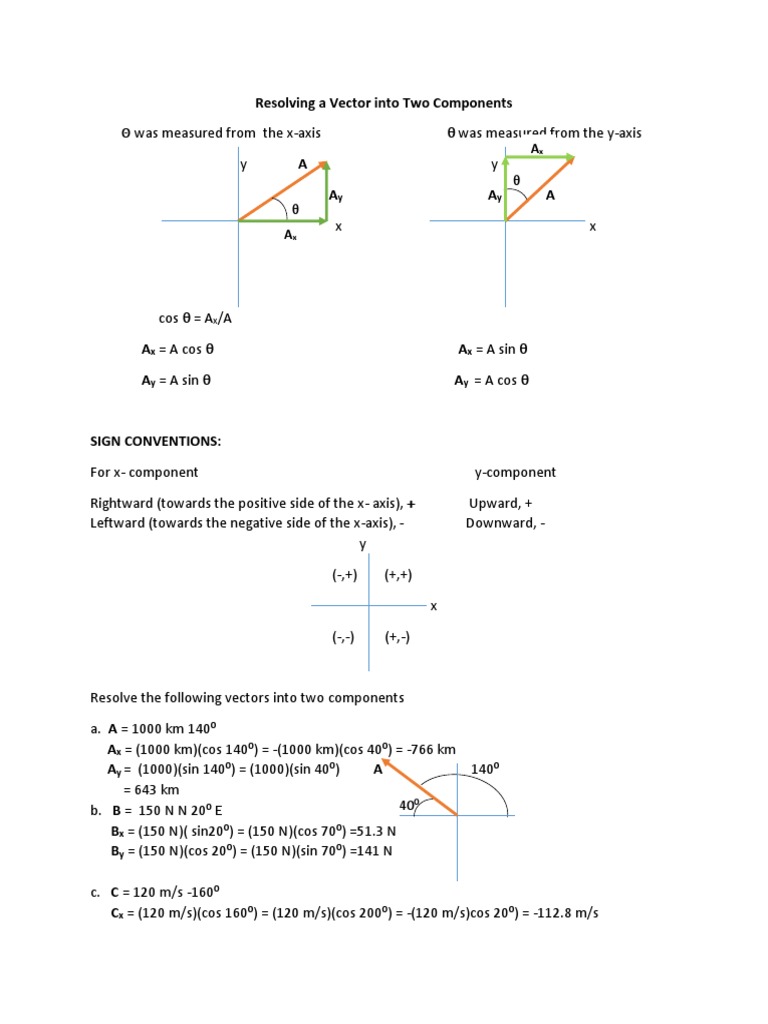 Vector Addition | PDF | Motion (Physics) | Linear Algebra