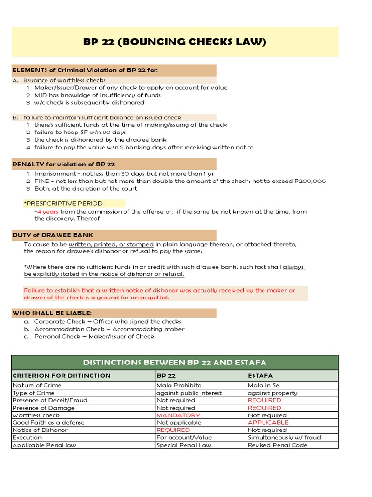 Anti-Bouncing Checks Law | PDF | Criminal Law | Fraud Anti-Bouncing Checks Law | PDF | Criminal Law | Fraud