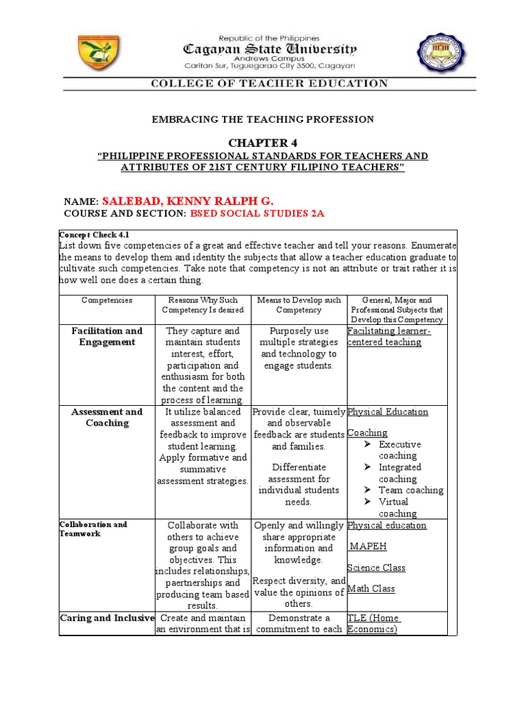 Salebad Kenny TTP Chapter 4 and 5 | PDF | Career & Growth | Wellness