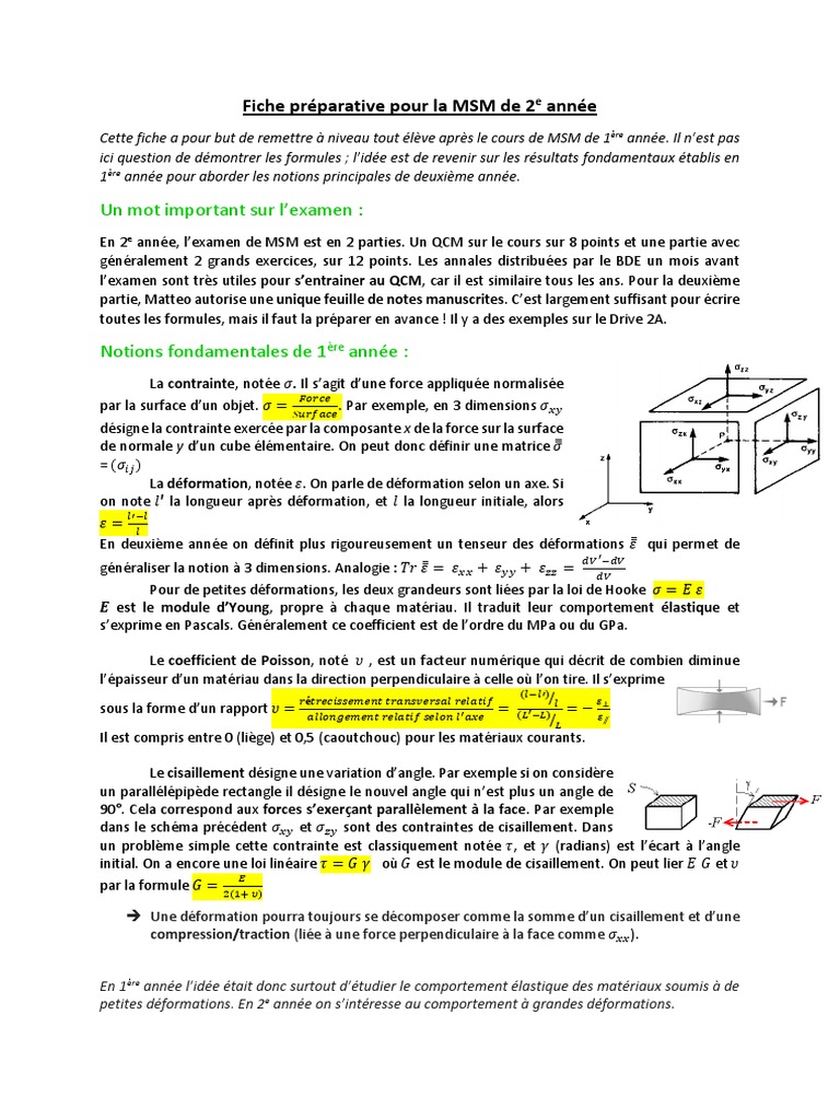 Msm2 Fiches Pdf