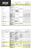 Engineering Folder Structure | PDF | Procurement | Business