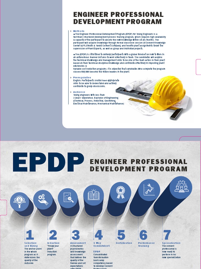 Engineer Professional Development Program | PDF | Knowledge | Engineer