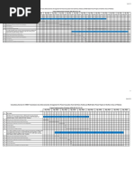 MS of Hard Barrication GI Sheets | PDF | Wall | Scaffolding