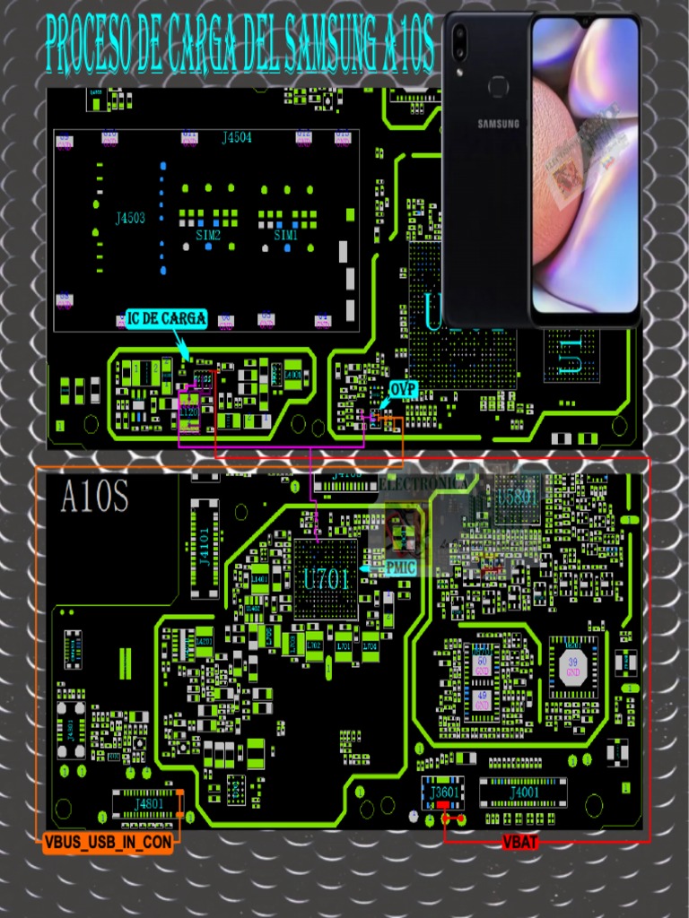 Proceso de Carga Del Samsung A10s... | PDF