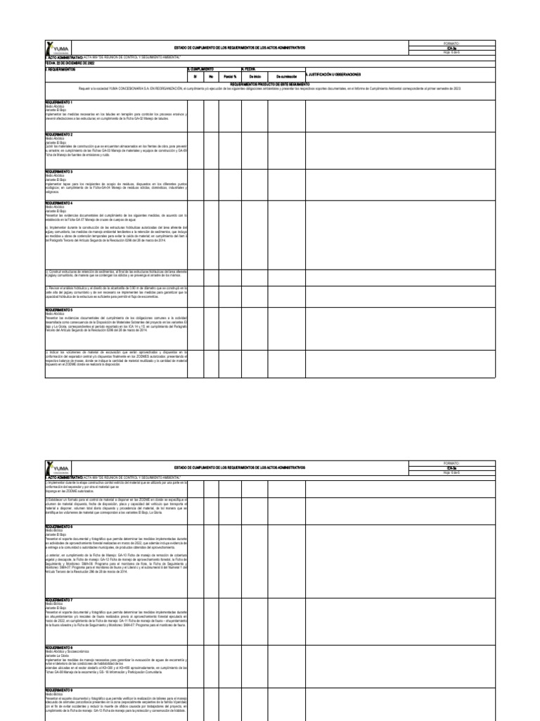 Formato ICA 3a Acta 989 | PDF | Entorno natural | Agua