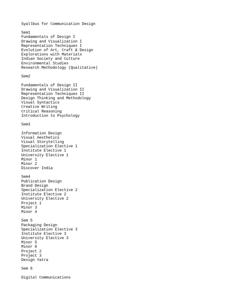 RV University Communication Design | PDF | Art | Computers