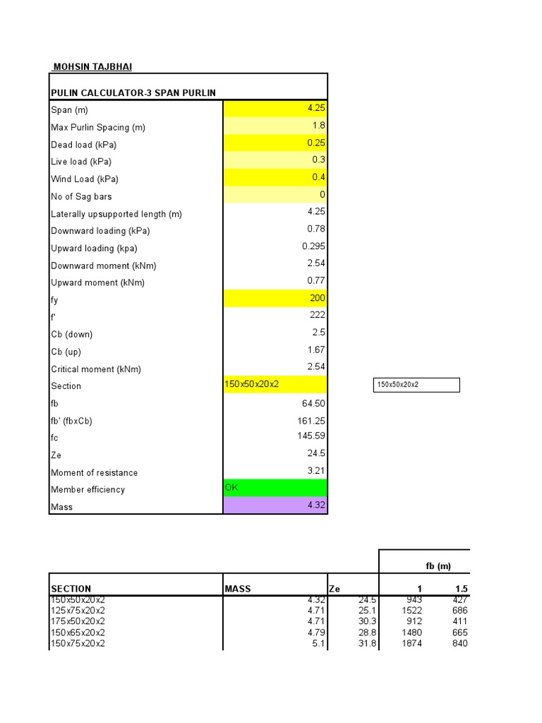 Purlin Calculator | PDF | Civil Engineering | Structural Engineering