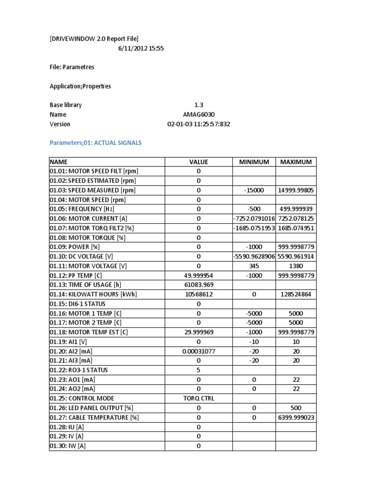 Copie de ABB ACS600 Parameter List | Download Free PDF | Parameter ... Copie de ABB ACS600 Parameter List | Download Free PDF | Parameter ...