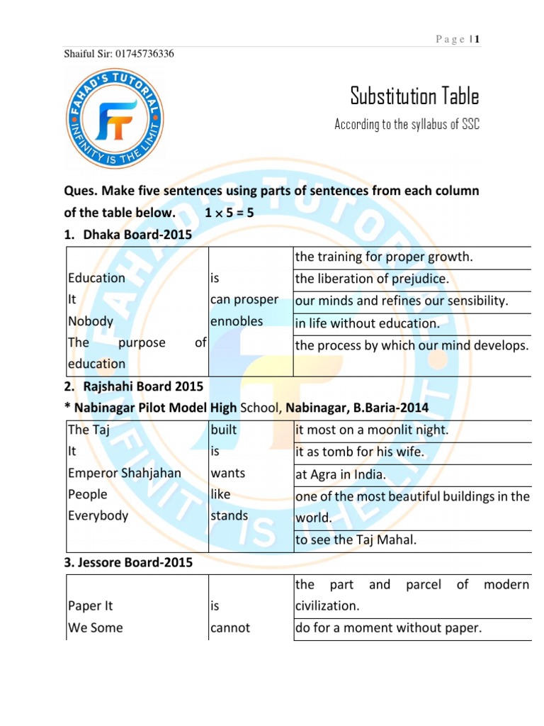 Substitution Table | PDF | Bangladesh | Literacy