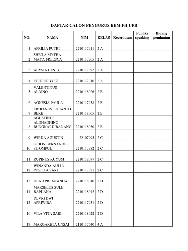 Calon Pengurus BEM FH UPB 2023 | PDF