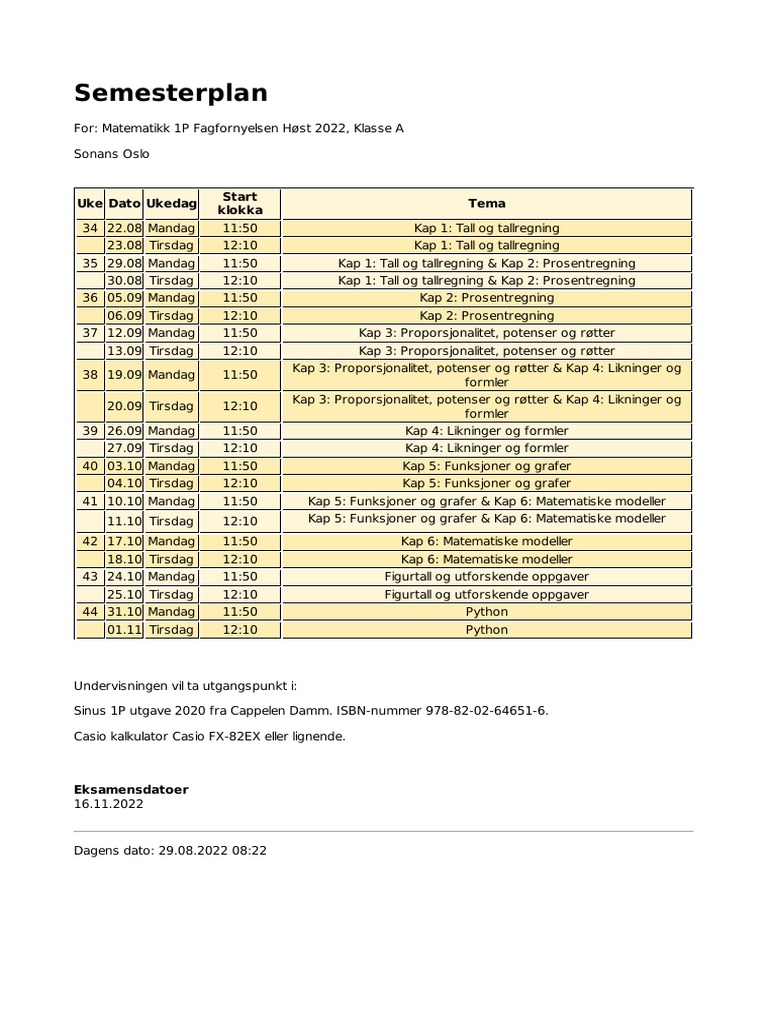Semesterplan - Matematikk 1P | PDF