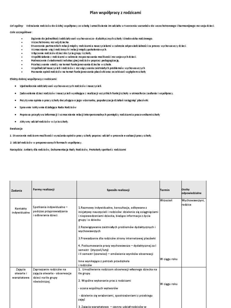 Plan Współpracy z Rodzicami | PDF