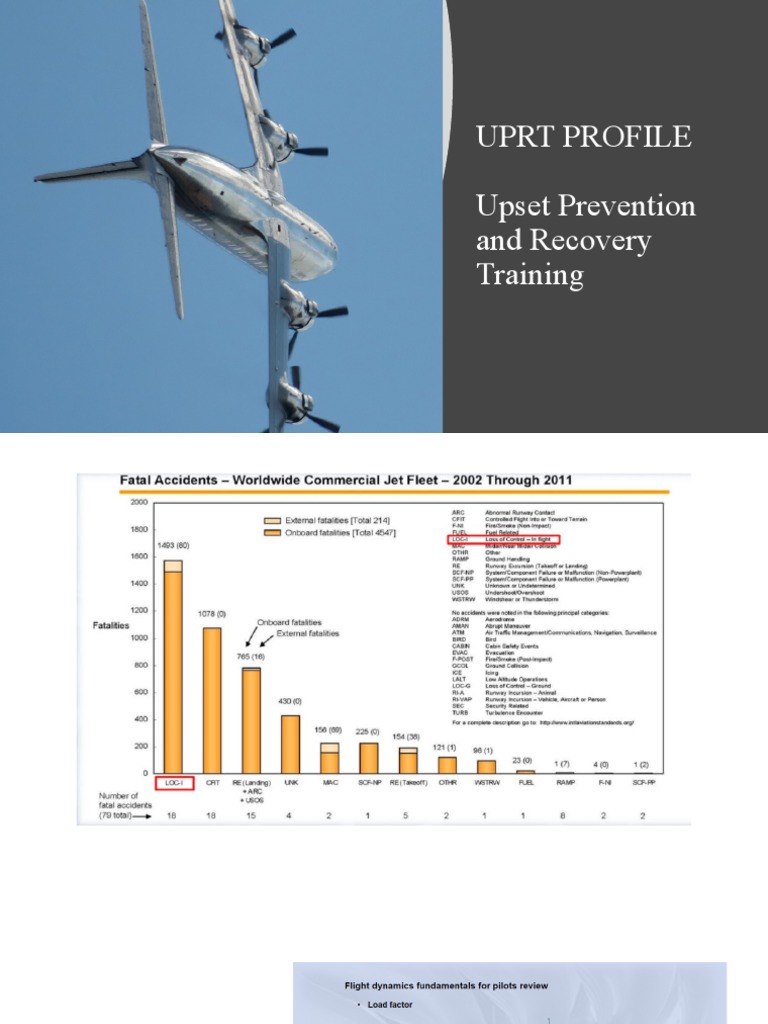 B737 Tri Uprt | PDF | Flight Control Surfaces | Flight