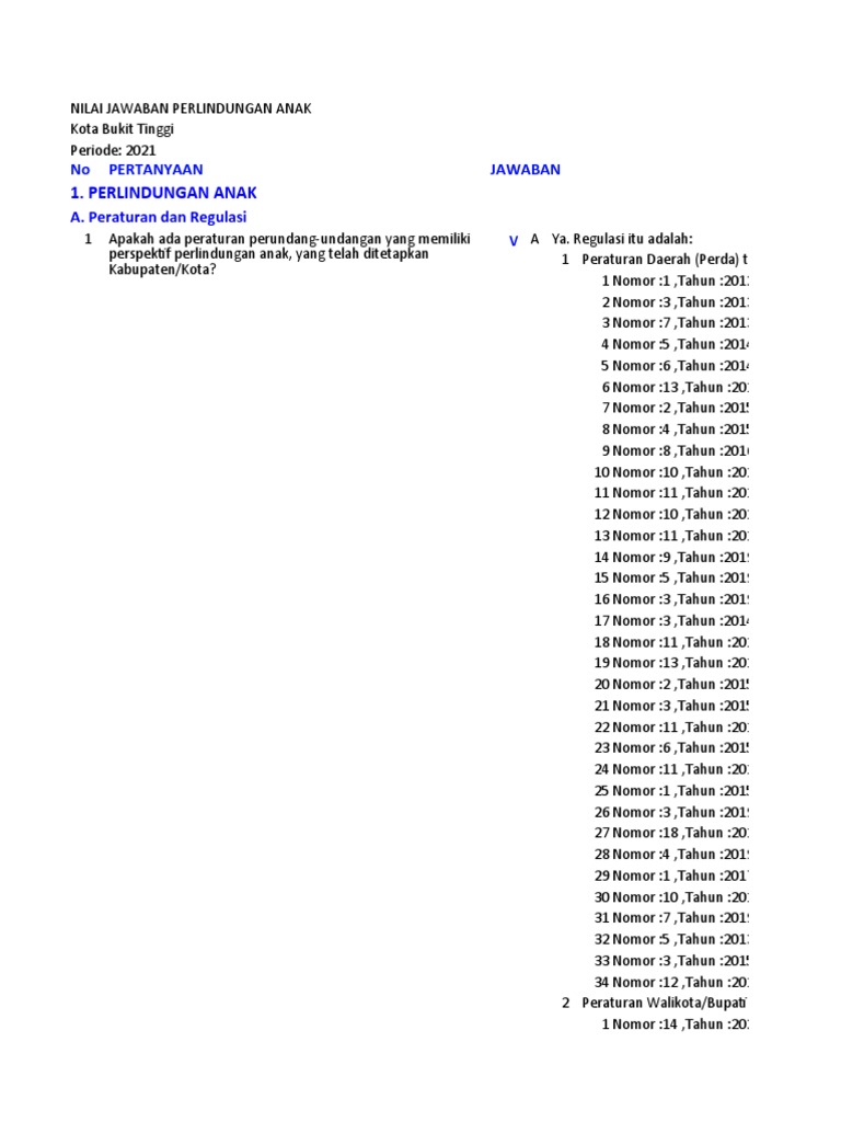 Simep 10 Maret 2021 | PDF | Bisnis | Ilmu Sosial