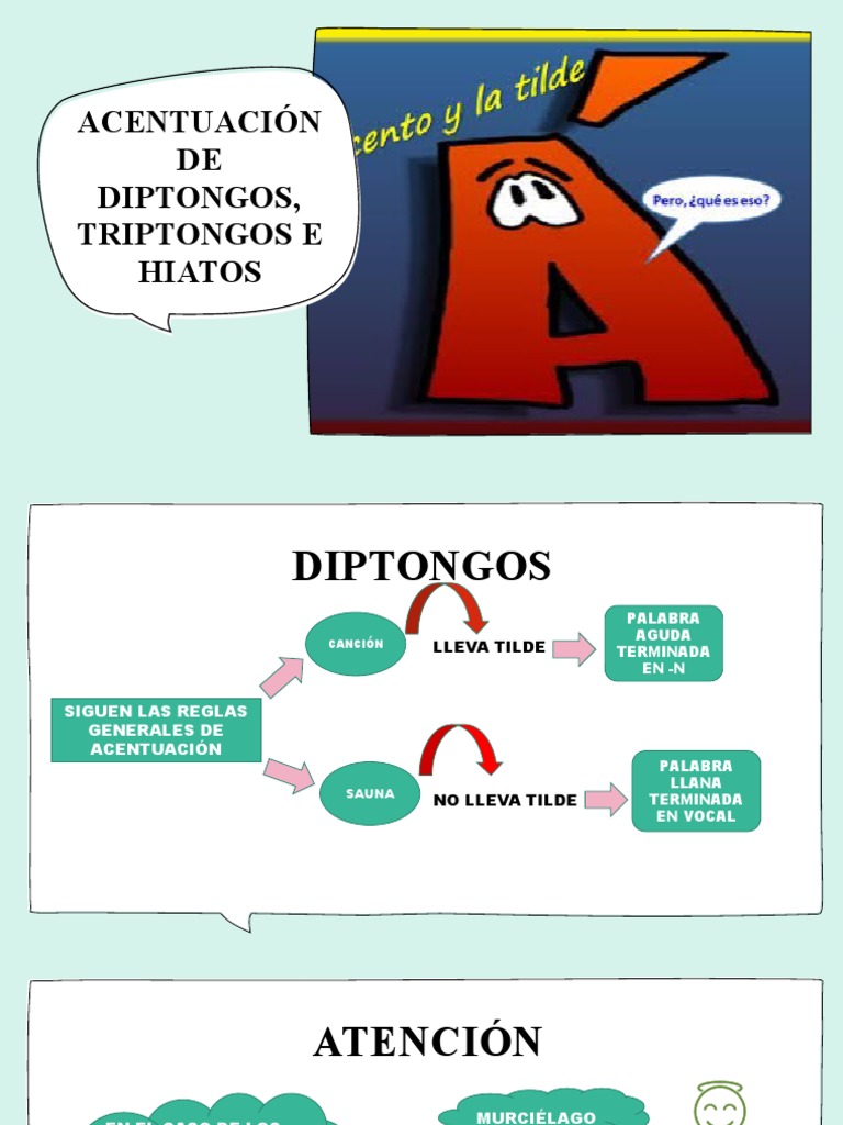 Tilde en Diptongos, Hiatos y Triptongos | PDF | Fonología | Estrés ...