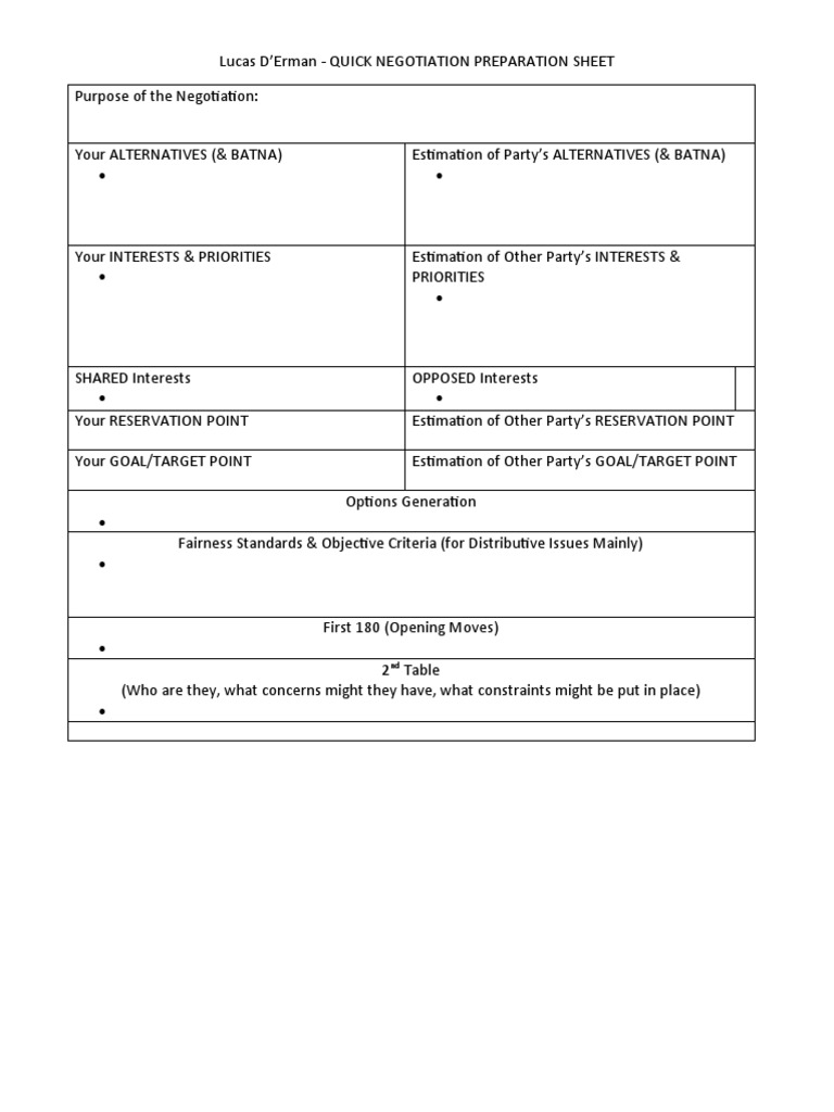 Quick Negotiation Preparation Sheet Blank | PDF