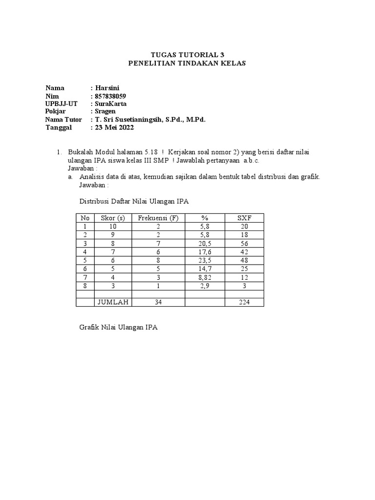 Tugas PTK TT 3 | PDF