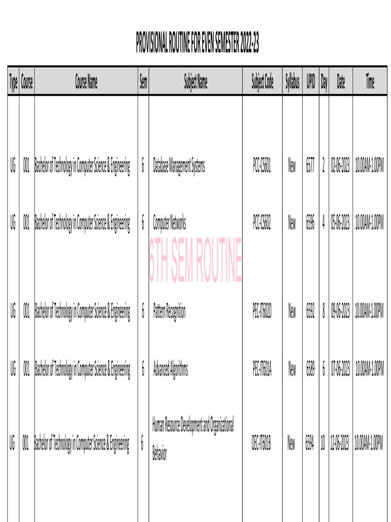 Provisional Routine Even Sem 2022 23 | PDF