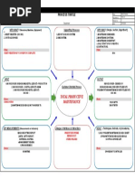 Pre and Post Shutdown Activity Forms and Checklists | PDF | Business ...