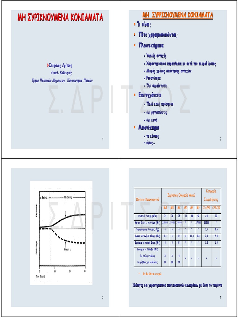 ΚΟΝΙΑΜΑΤΑ | PDF