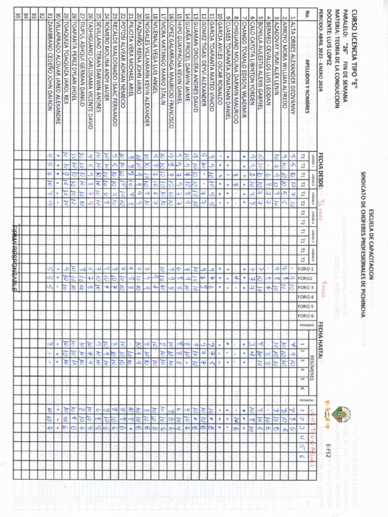 Notas Parciales Tipo E Fs26 Pdf