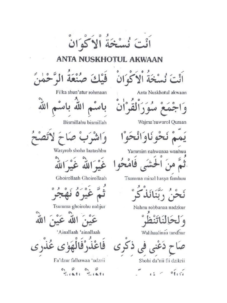 Sholawat 1 | PDF