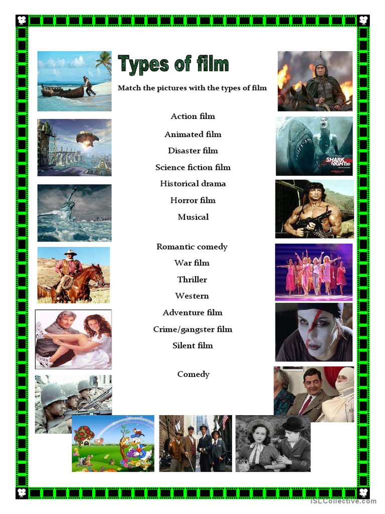 Types of Films | PDF