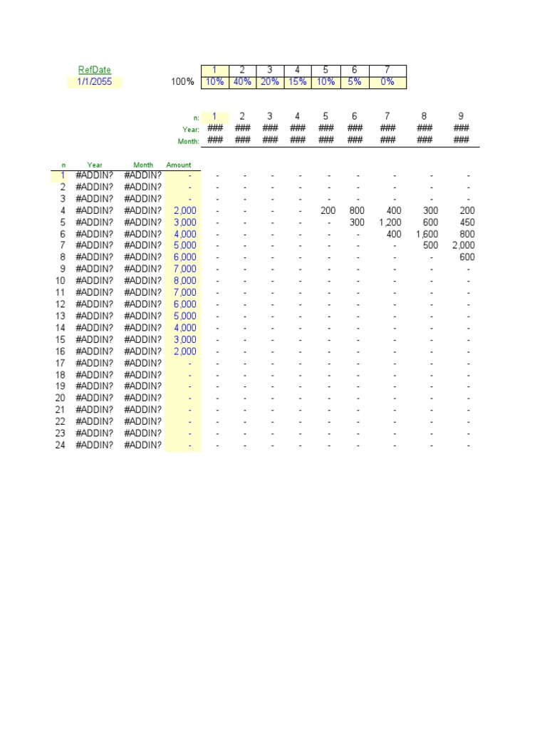Cash Flow Matrix | PDF