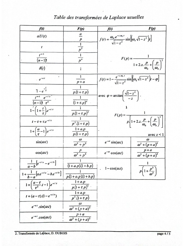 table des T.L automatique gi3 | PDF