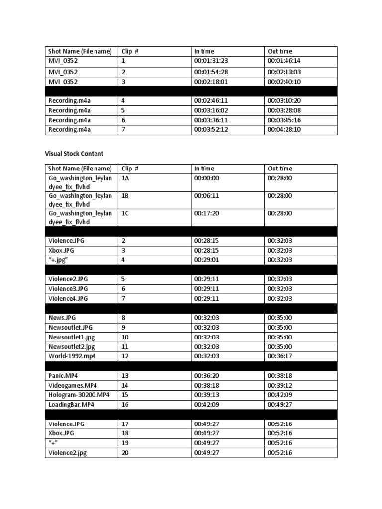 Logging Sheet Finished Pdf Media Formats New Media
