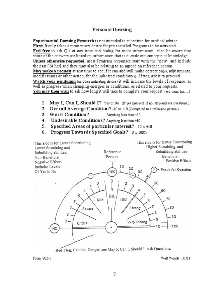 Personal Dowsing Charts | PDF | Psychological Concepts | Psychology