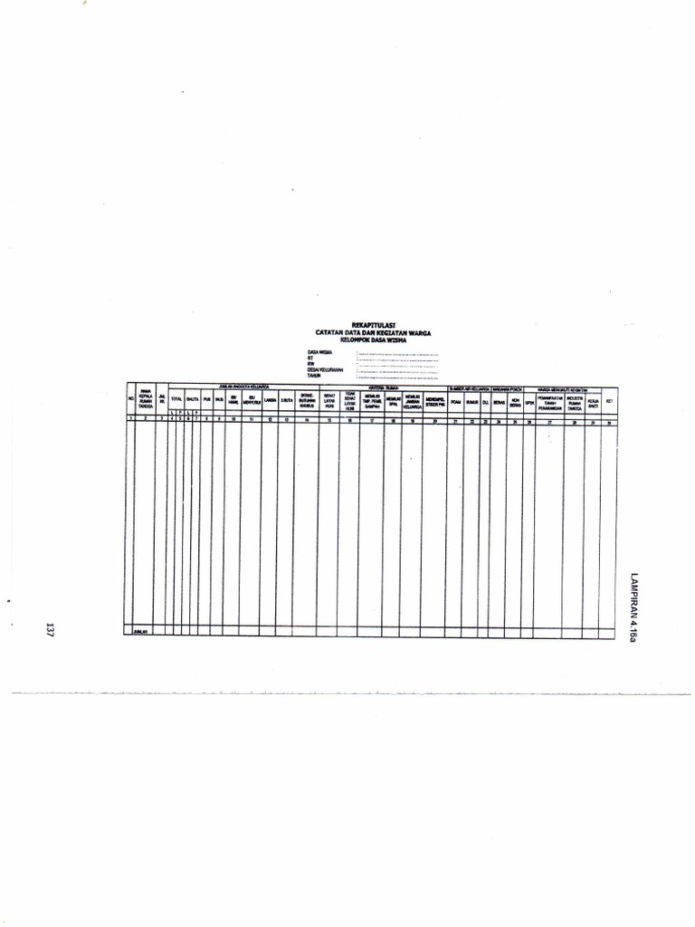 Rekapitulasi Catatan Data Dan Kegiatan Warga - 033222 | PDF Rekapitulasi Catatan Data Dan Kegiatan Warga - 033222 | PDF