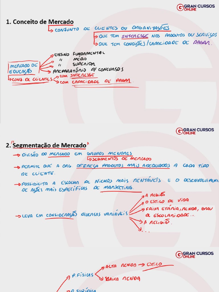 Tópico 2 Segmentação De Mercado I Pdf Segmentação De Mercado