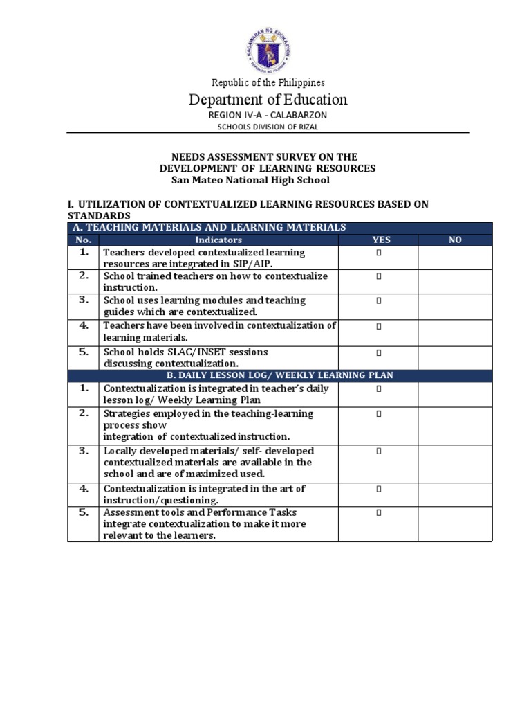 Needs Assessment Survey On The Development of Learning Resources-Smnhs | PDF | Teachers | Social ...