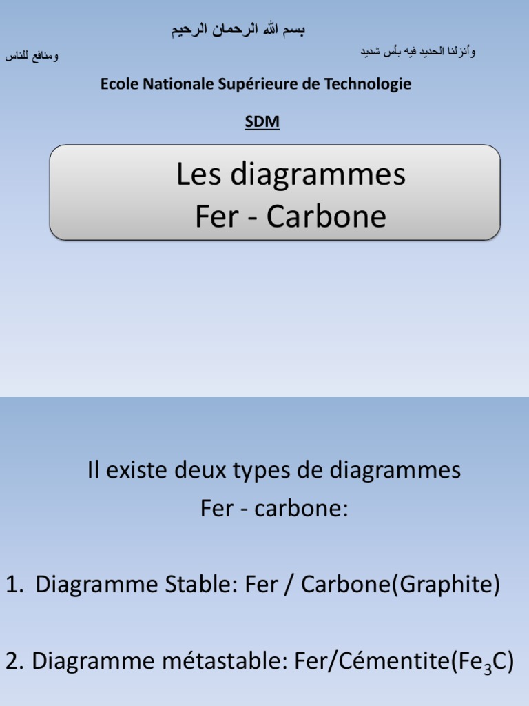 Diagrammes Fer-Carbone: Types et Propriétés | PDF | Fonte (métallurgie ...