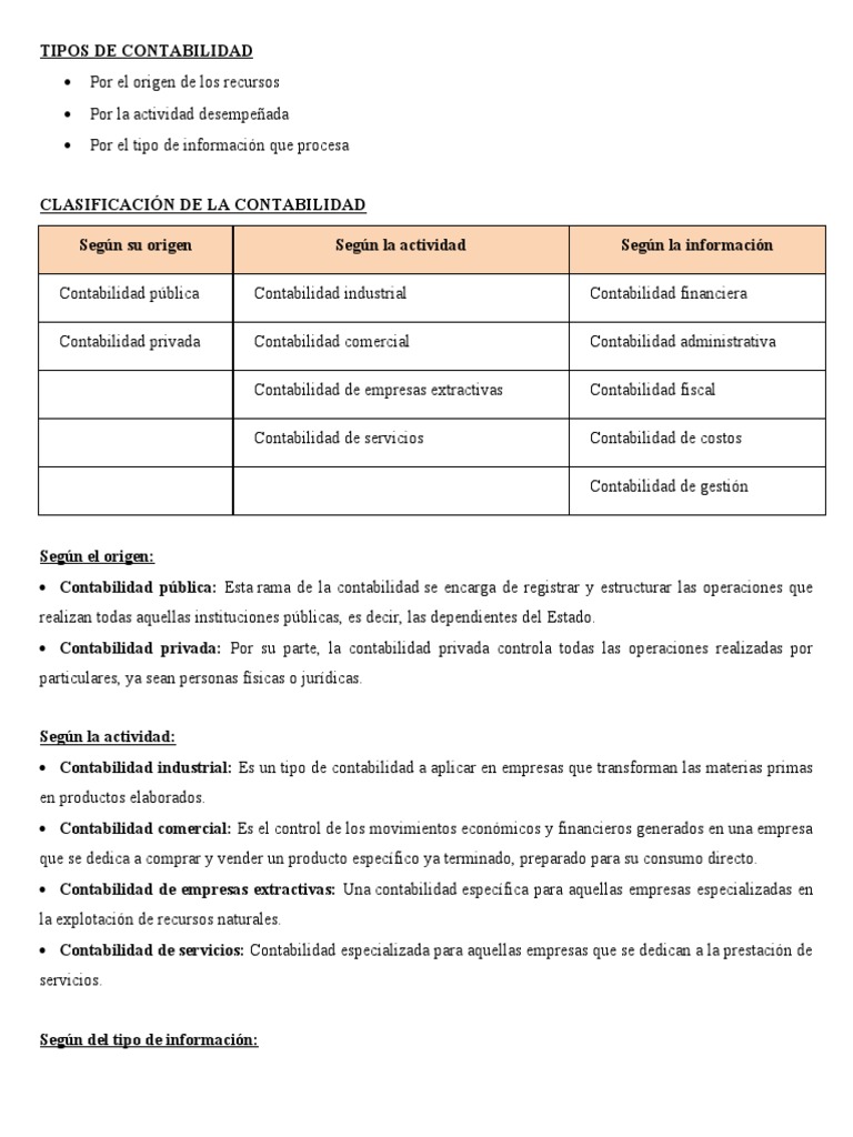 Tipos de Contabilidad | PDF | Contabilidad | Contabilidad de costos