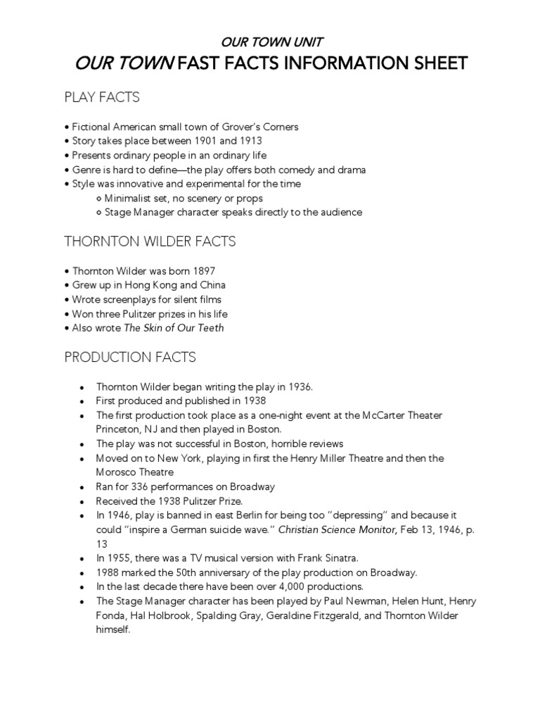 FAST FACTS & RESEARCH SHEET Our Town | PDF