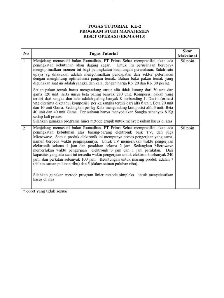 Tugas Tutorial 2 - Riset Operasi | PDF