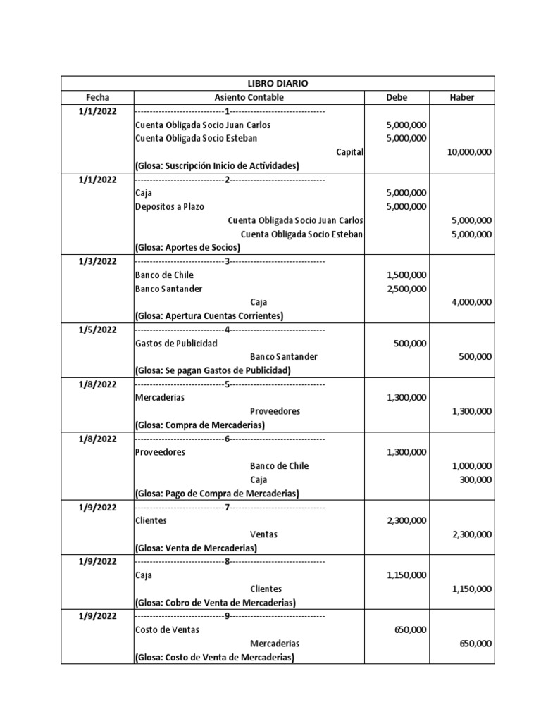 1 Pauta Guia Registros Contables 467095 | PDF | Bancos | Corporaciones