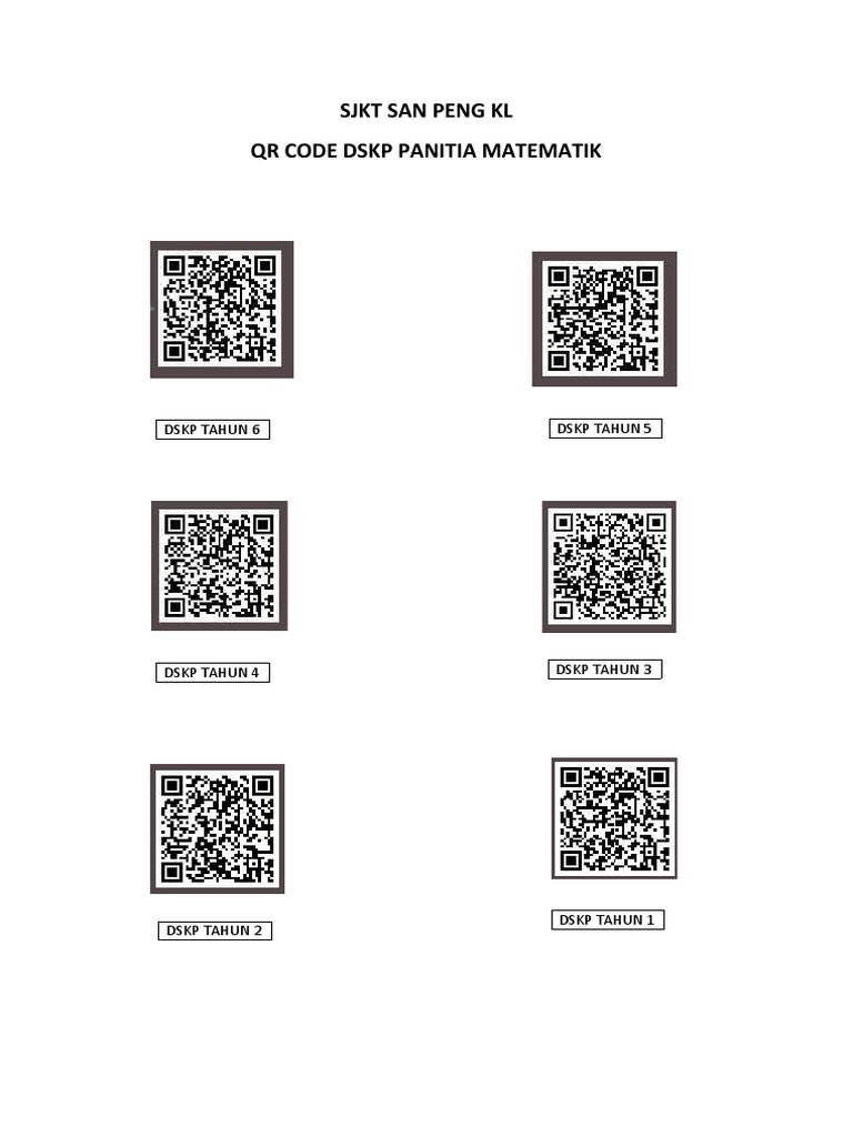 QR Code Panitia Matematik | PDF