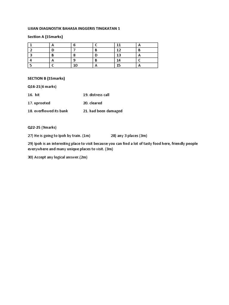 Answer Scheme (Ujian Diagnostik Bi SMKSP 2023.24) | PDF