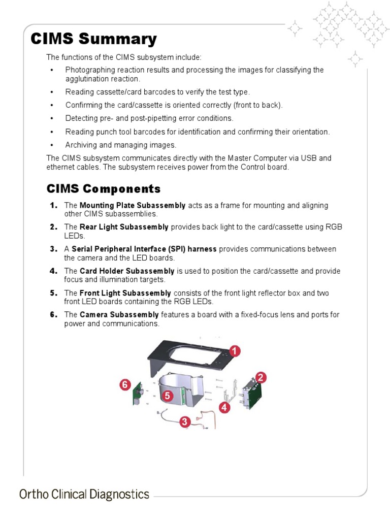 Cims Summary | PDF