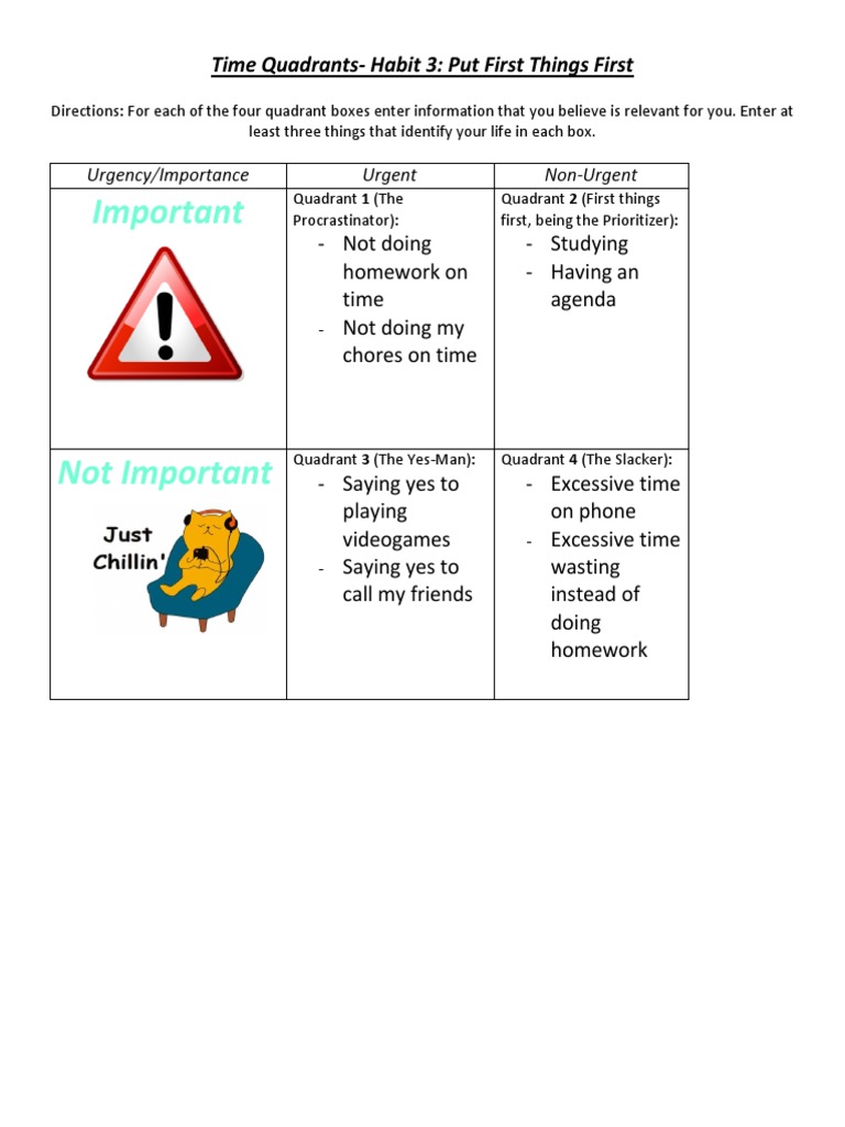 Time Management Quadrants Guide | PDF