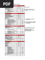 Formato Retenciones IVA AGOSTO 2025 | PDF | Impuesto al valor agregado | Impuestos